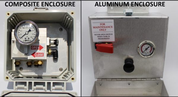 Control Box - RMC Engineering